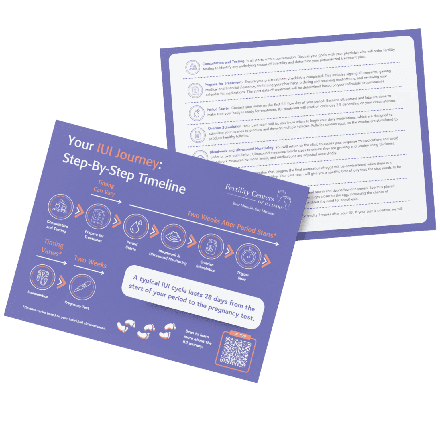 Intrauterine Insemination (IUI) | Fertility Center of Illinois